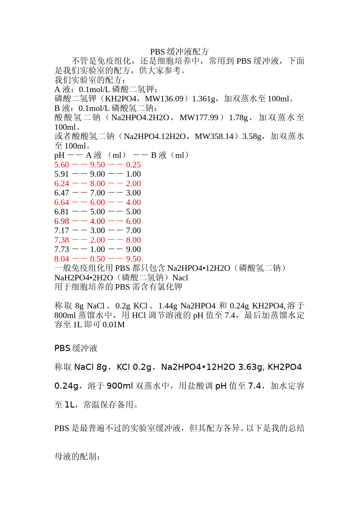 PBS缓冲液配制方法_考拉文库