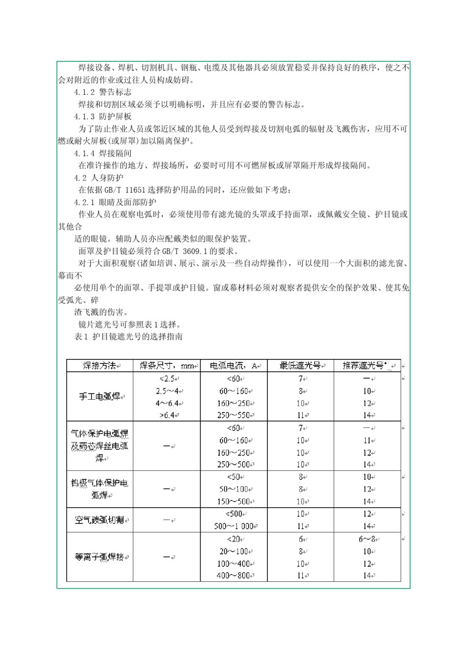 《焊接与切割安全GB9448-1999》.doc_考拉文库
