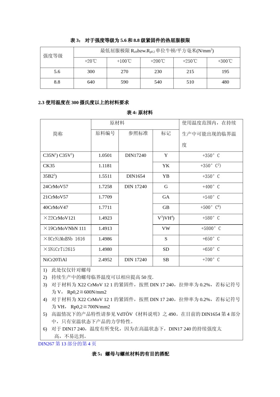 DIN-267-13紧固件交货技术条件-温度在-200℃至+700℃之间用具有特殊机械性能的螺纹连接件.doc_考拉文库