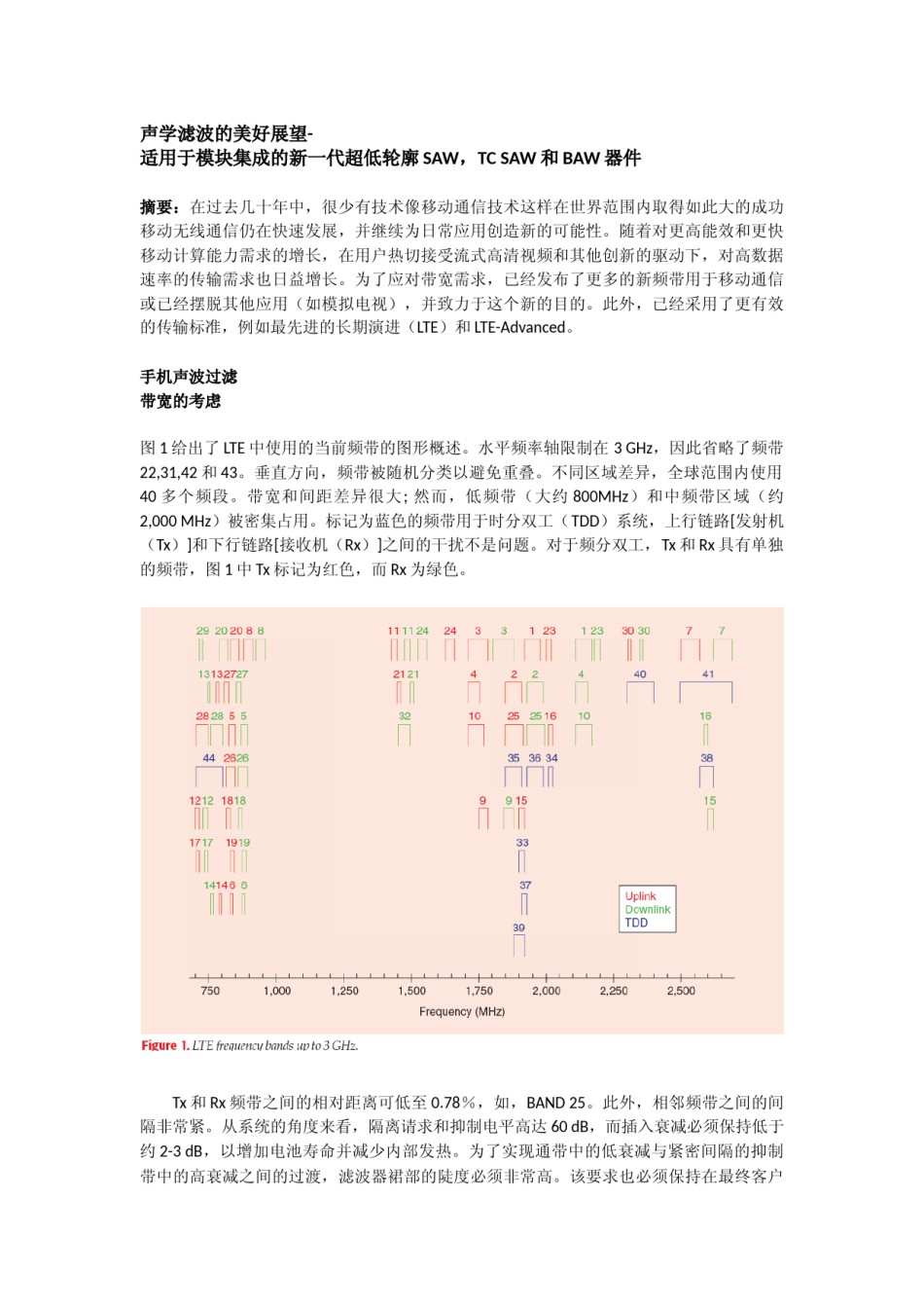 1.-声学滤波的美好展望-(适用于模块集成的新一代超低轮廓SAW-TC-SAW和BAW器件).docx_考拉文库